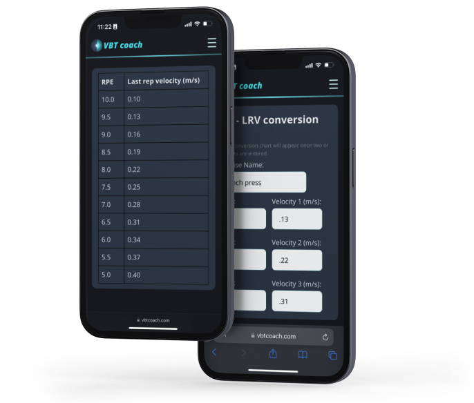 Velocity based training & RPE - a perfect programming pair